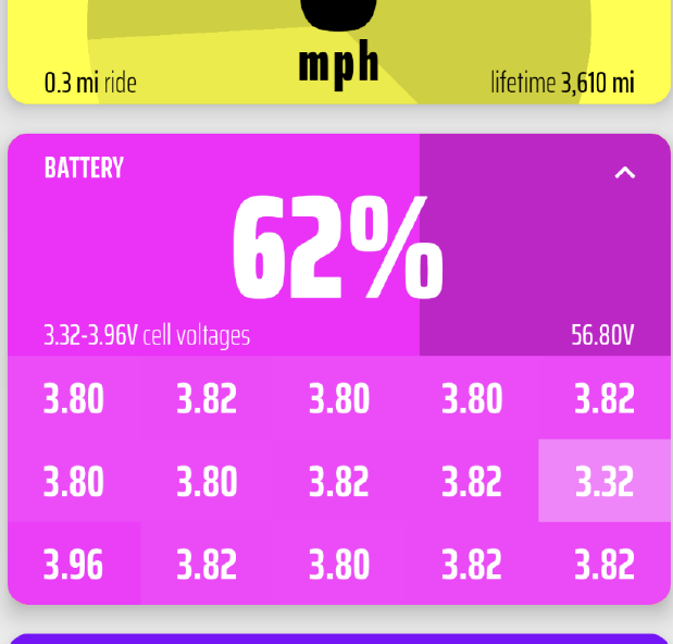 Battery/cell balance issue : r/onewheel